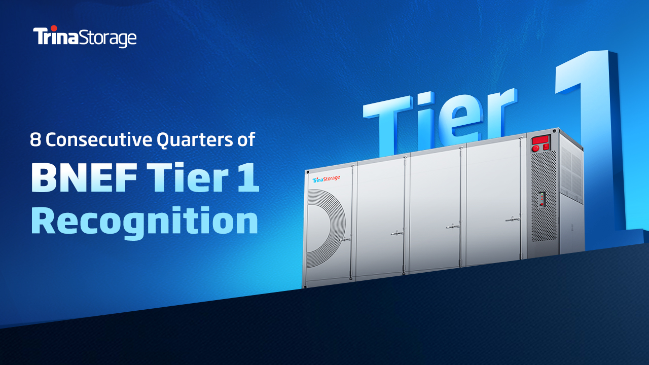 Trina Storage Achieves Eighth Consecutive BNEF Tier 1 Recognition, Strengthening Global ...